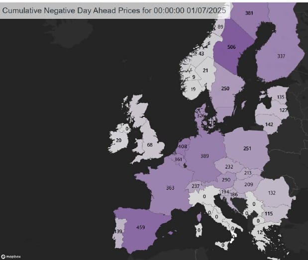 Negative power prices 2025 - analysis & solutions - COMCAM